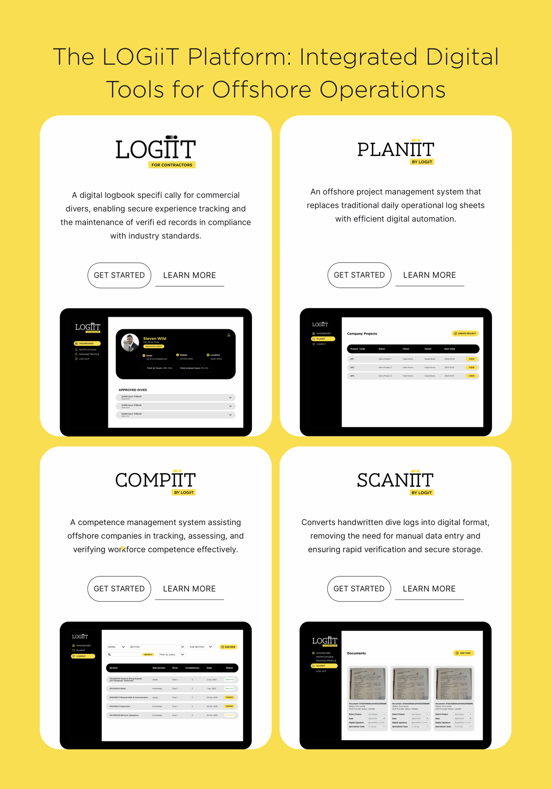 LOGiiT products include various digital solutions